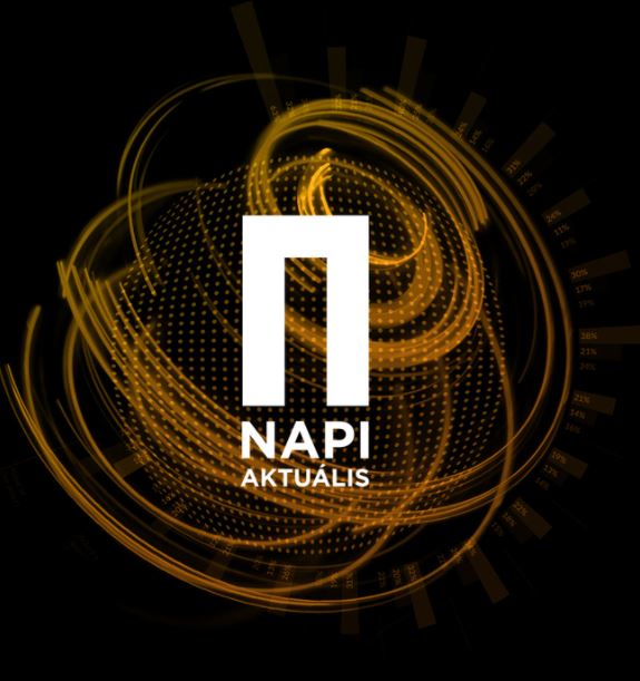 Napi aktuális (film, 2021) | Kritikák, videók, szereplők | MAFAB.hu
