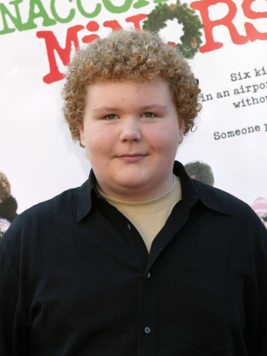 Brett Kelly | Filmek, képek, díjak | Személyiség adatlap | Mafab.hu